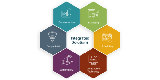 Integrated Solutions | XL Construction